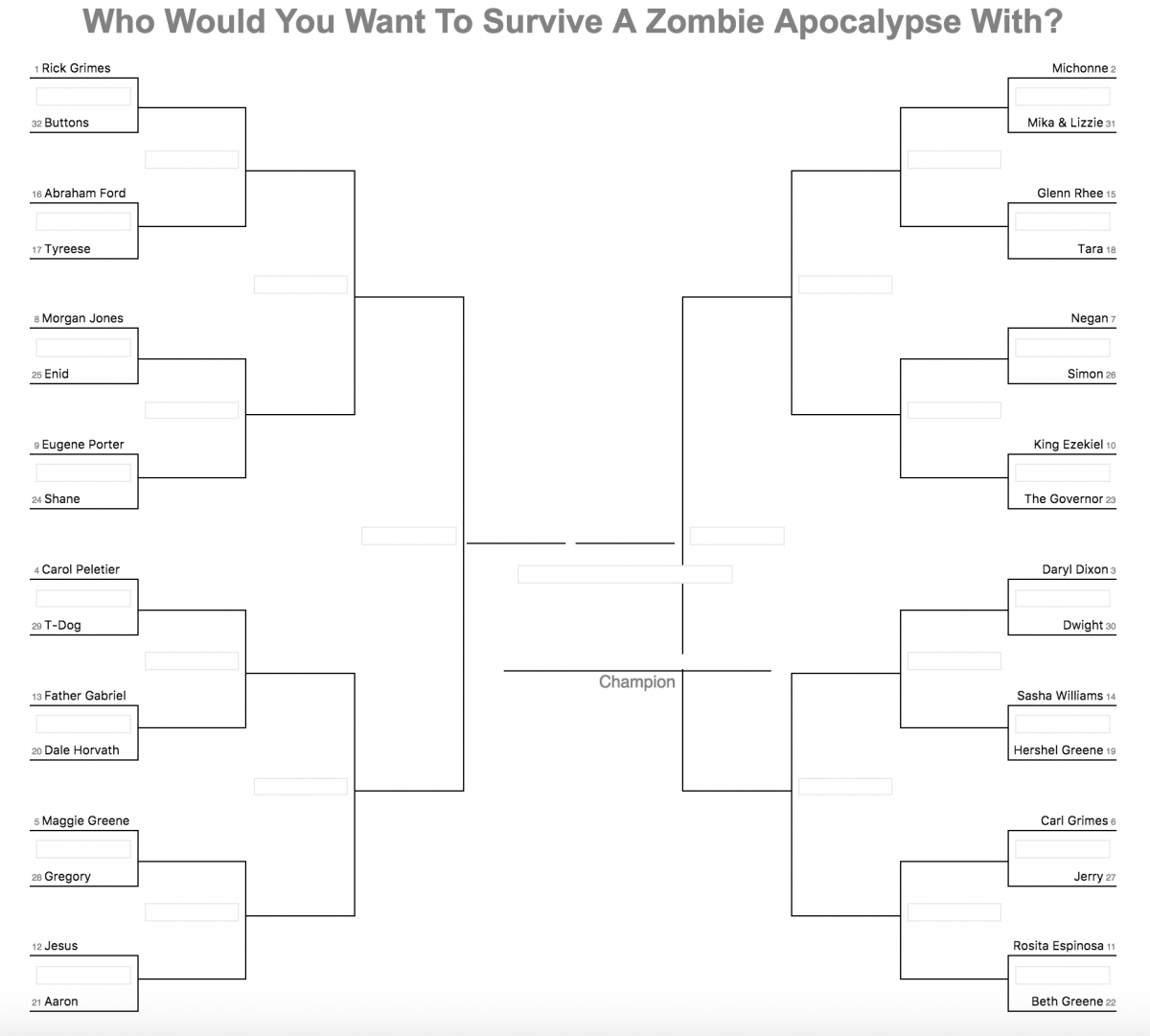 Bracket: Who Would You Rather Survive A Zombie Apocalypse With?
