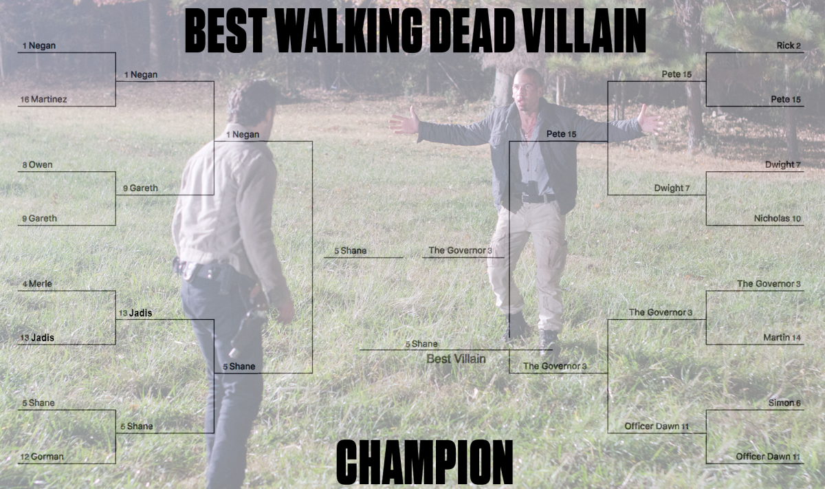 Champion: Who's the Best Walking Dead Villain of All Time? - Skybound ...